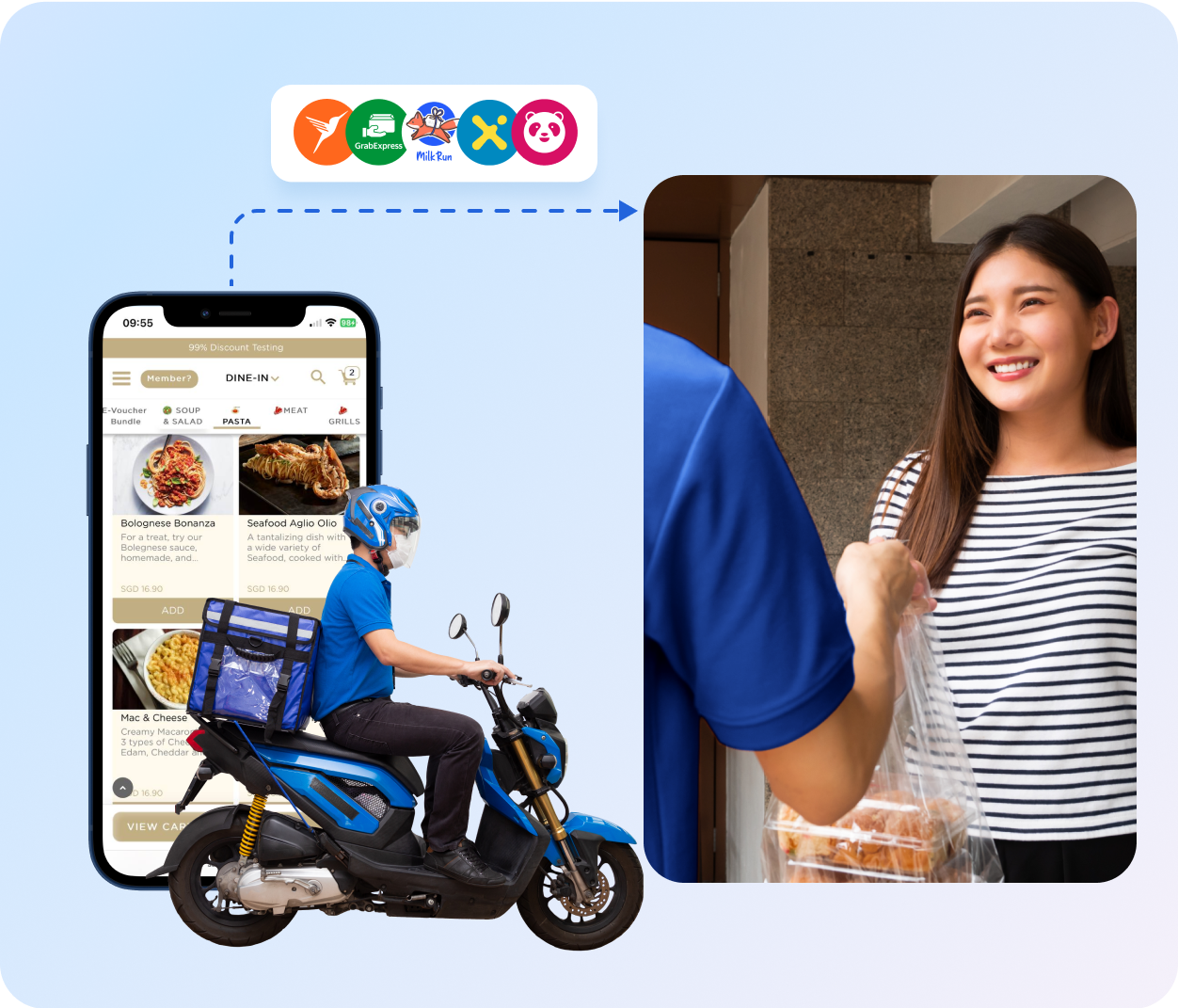 New Pricing | All-in-one F&B Restaurant Management Solutions | Getz